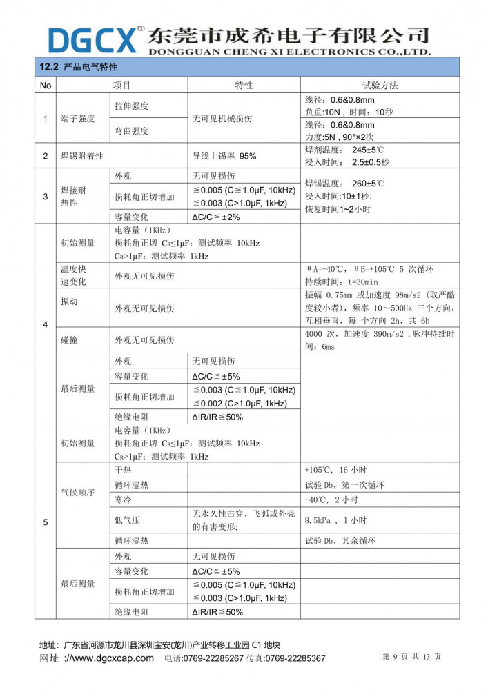 DGCX specification page 9