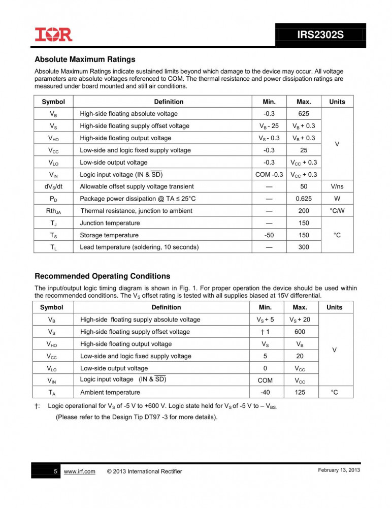 IRS2302SPBF datasheet page 5