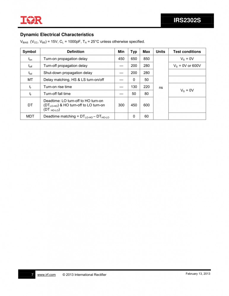 IRS2302SPBF datasheet page 7
