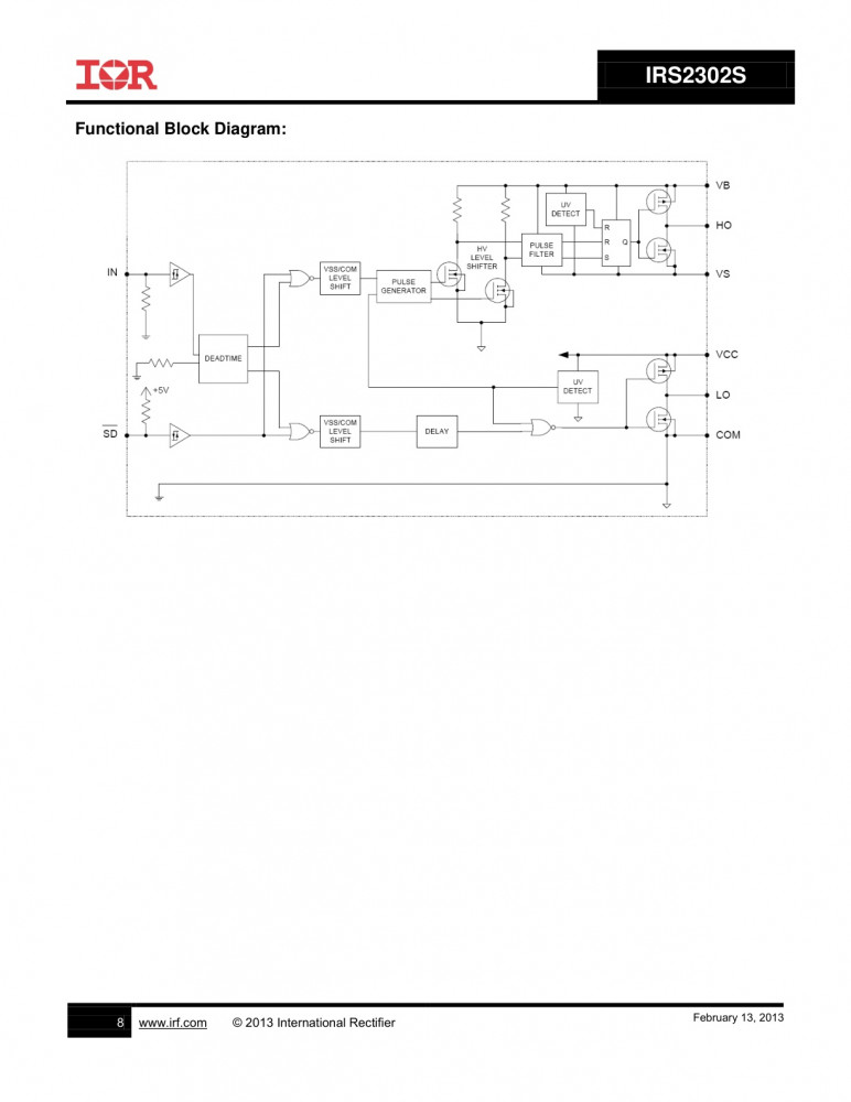 IRS2302SPBF datasheet page 8