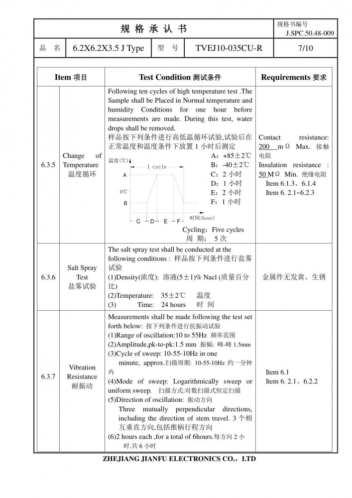 TVEJ10-035CU-R specification page 8