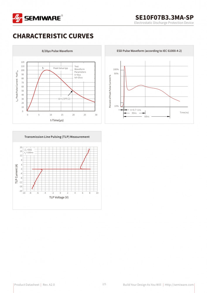 SE10F07B3.3MA-SP datasheet page 2