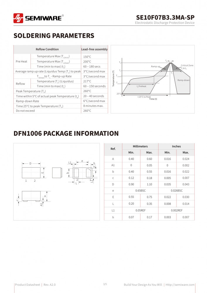 SE10F07B3.3MA-SP datasheet page 3