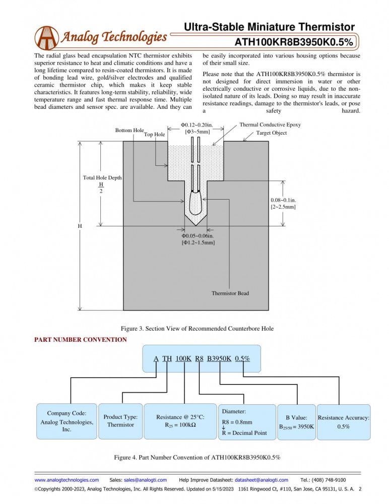 ATH100KR8B3950K0.5% datasheet page 2