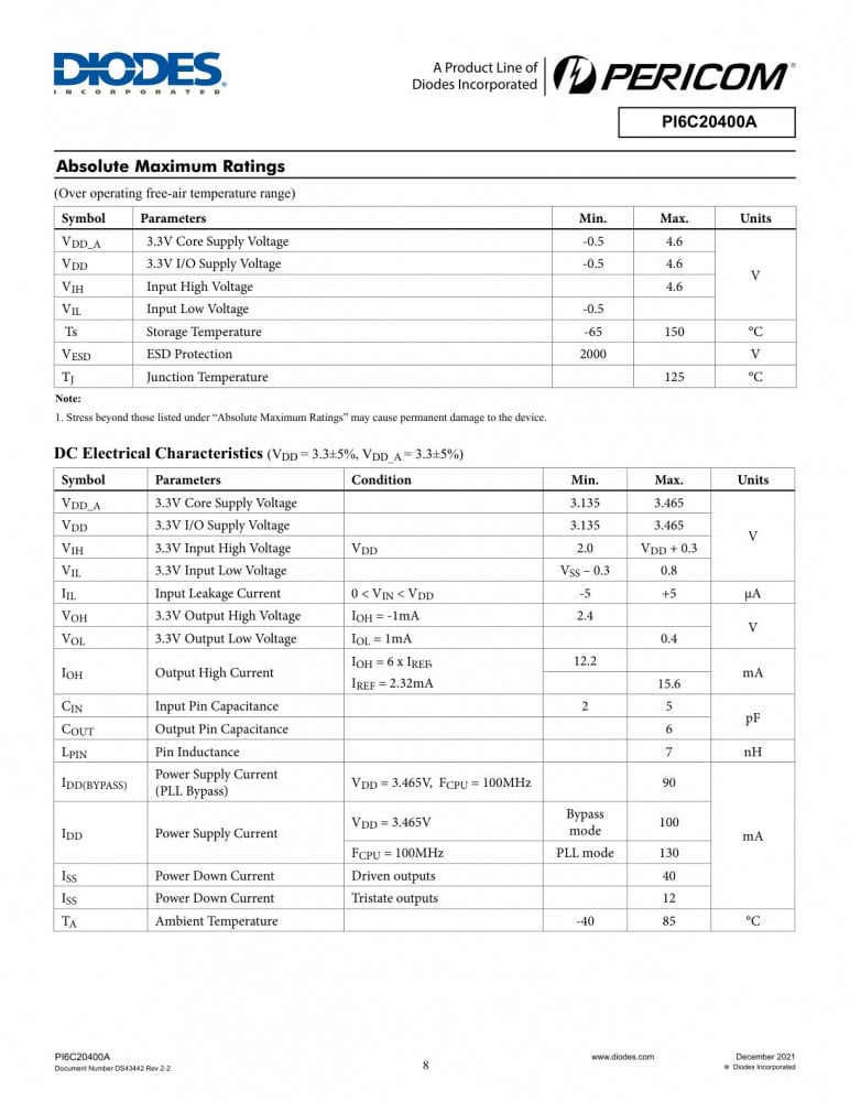 PI6C20400AHE datasheet page 8