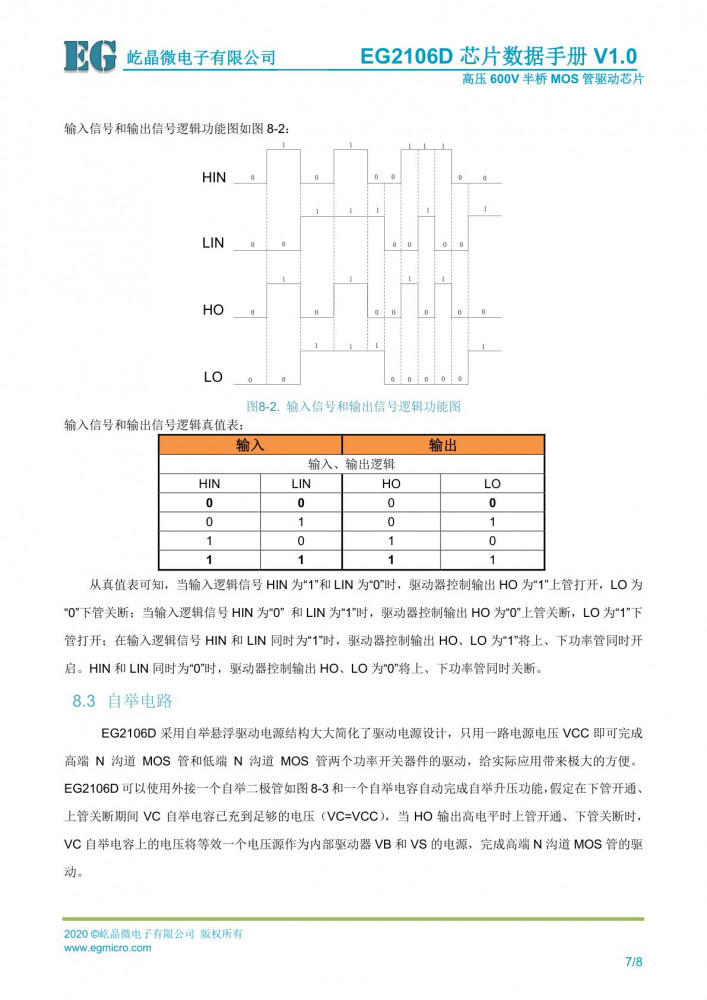 EG2106D datasheet page 10