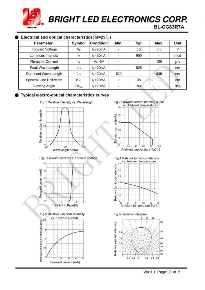 BL-CG83R7A datasheet page 2
