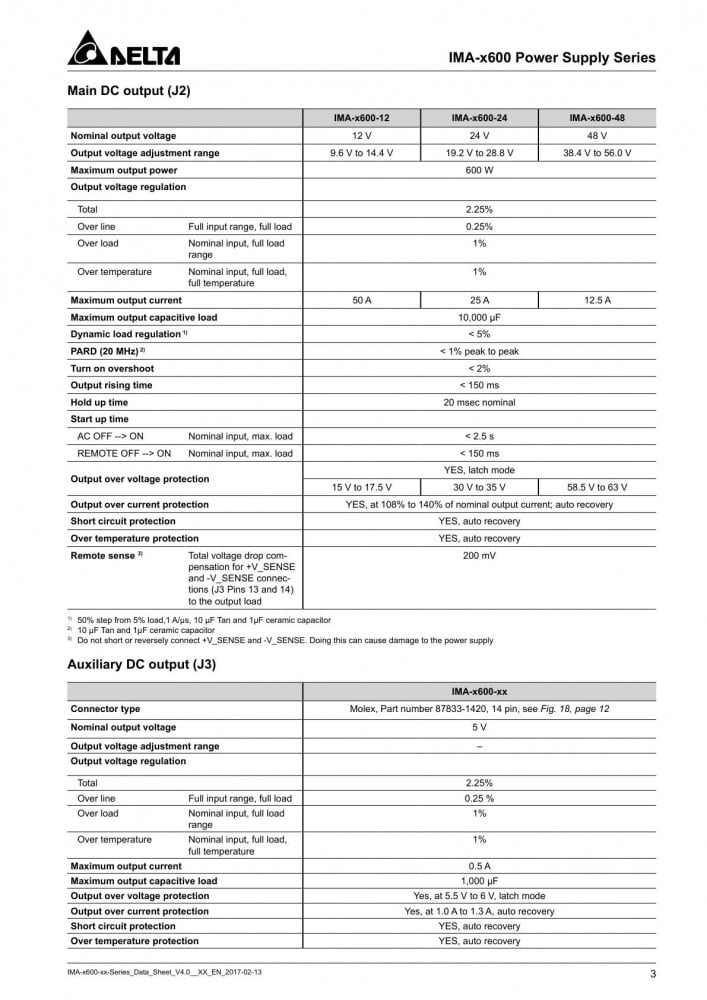 IMA 600 W datasheet page 3