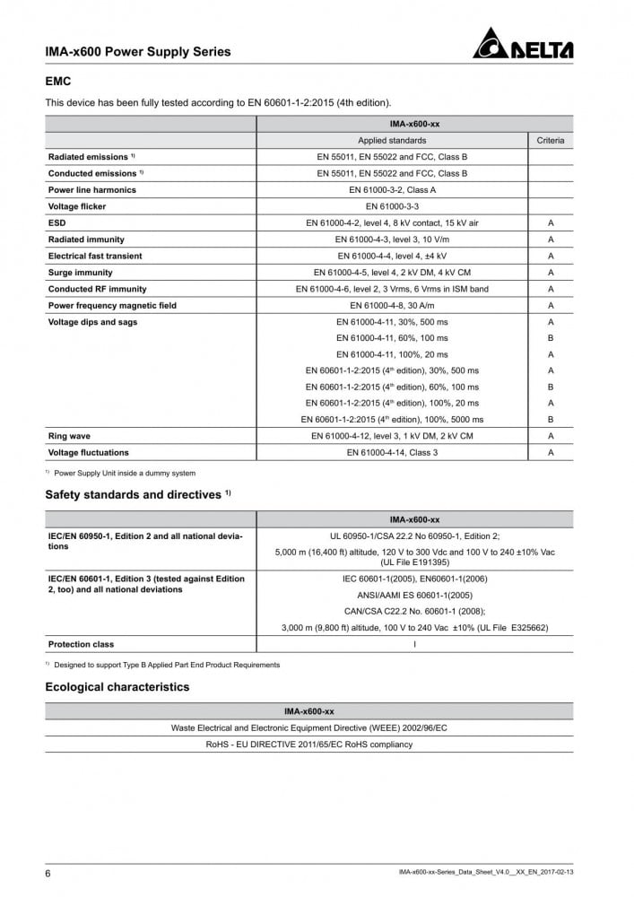 IMA 600 W datasheet page 6