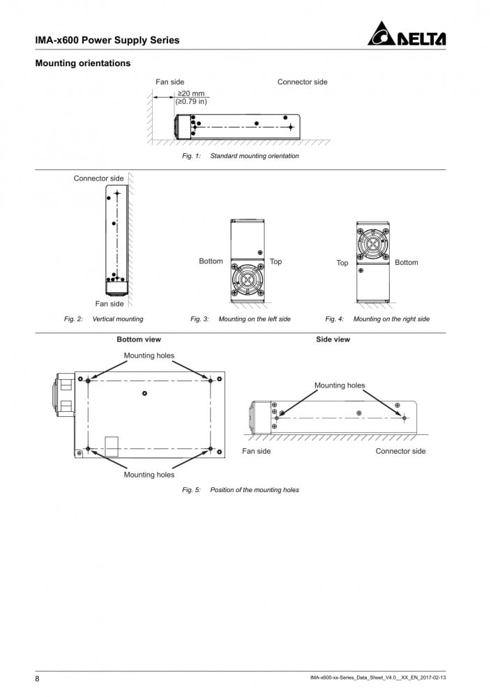 IMA 600 W datasheet page 8