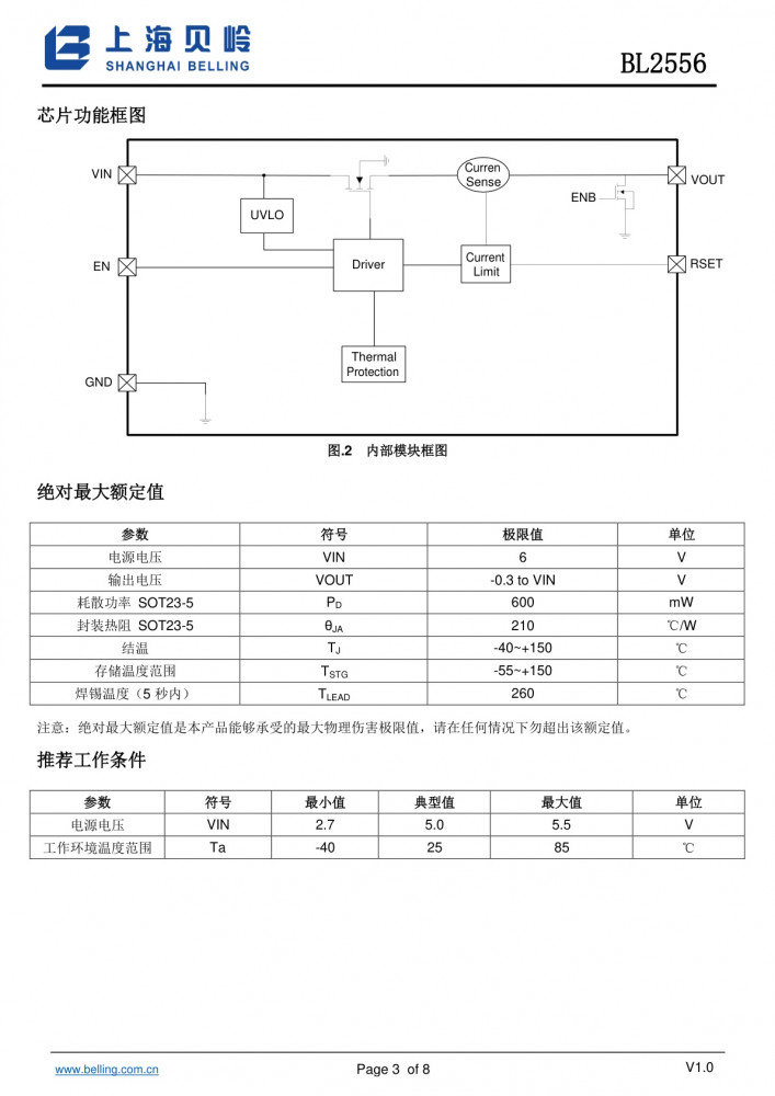 BL2556 datasheet page 3