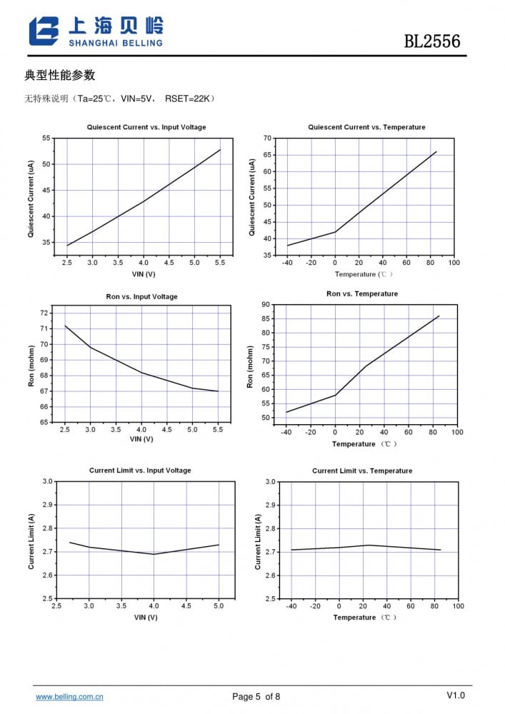 BL2556 datasheet page 5