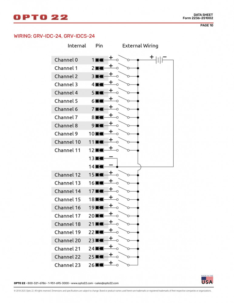 OPTO 22 groov DC input modules datasheet, page 10