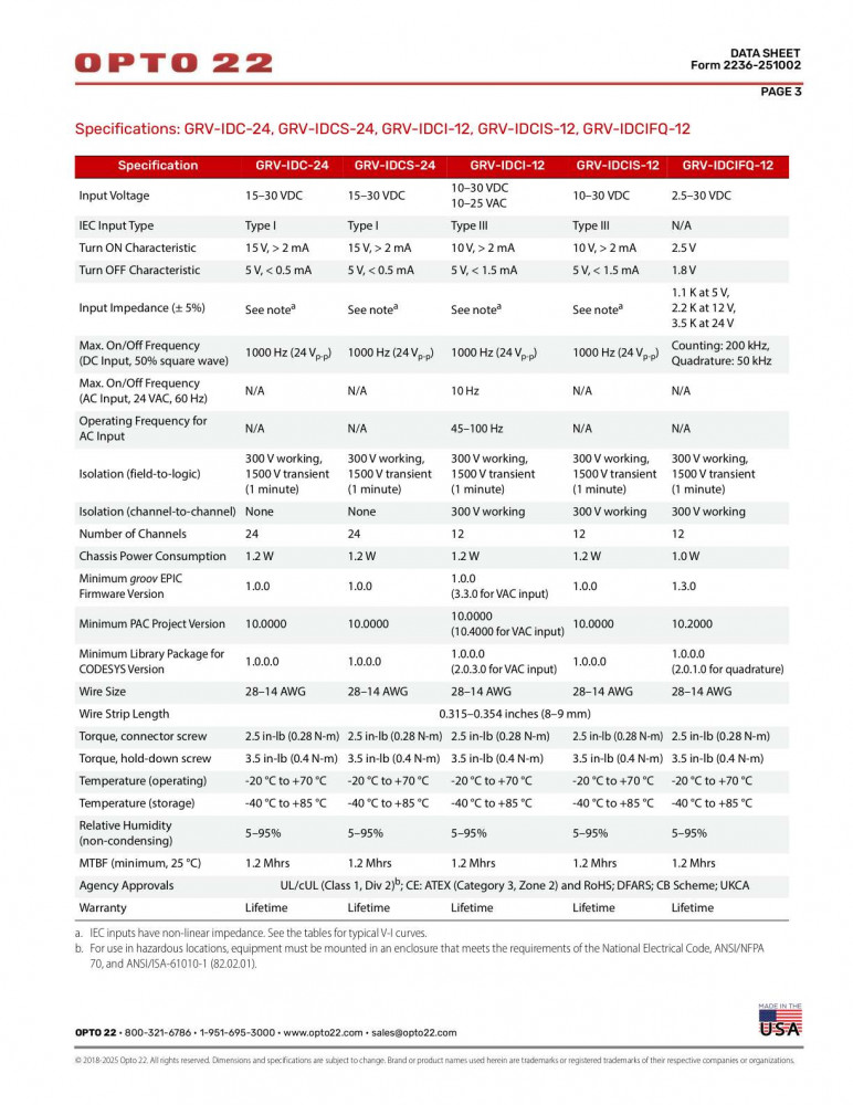 OPTO 22 groov DC input modules datasheet, page 3