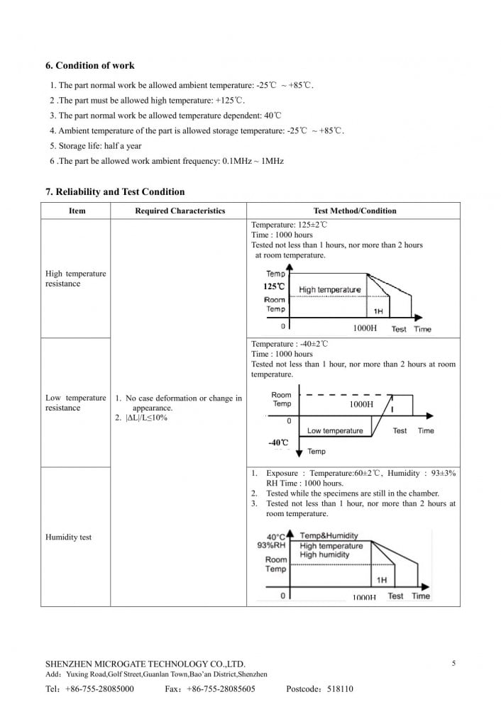 Microgate MPIT3015 specification page 6