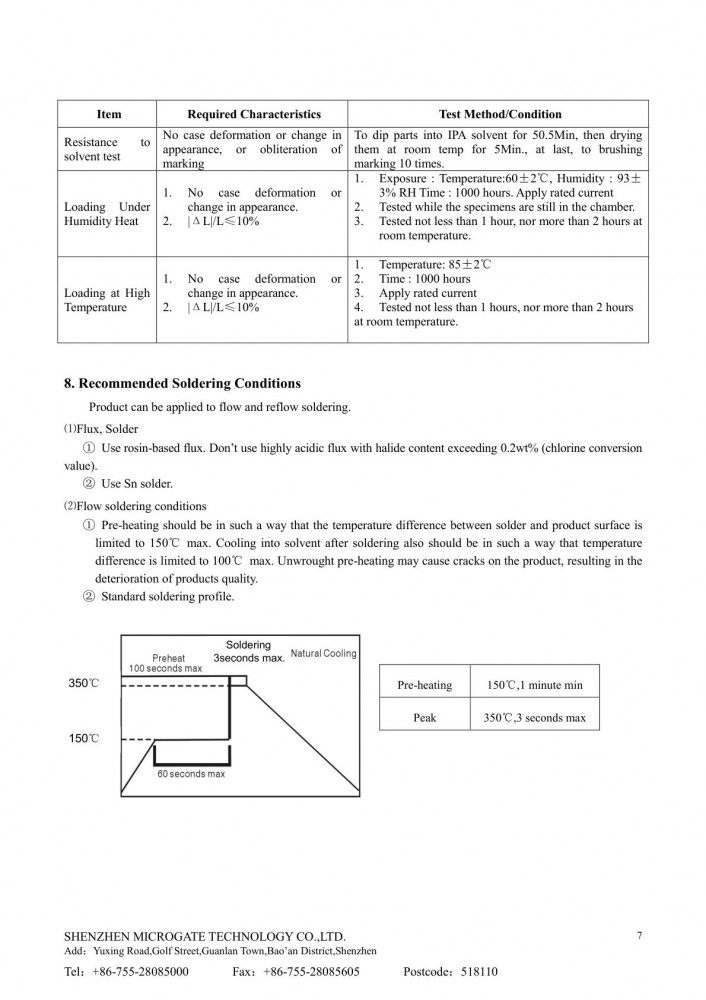 Microgate MPIT3015 specification page 8
