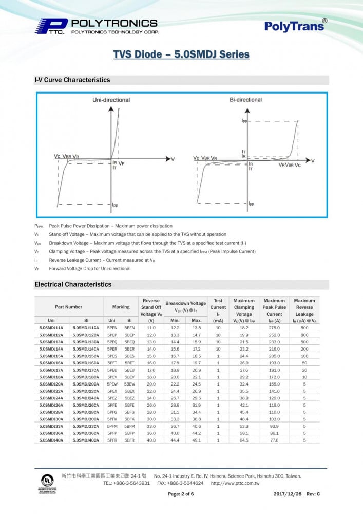 5.0SMDJ33CA datasheet page 2