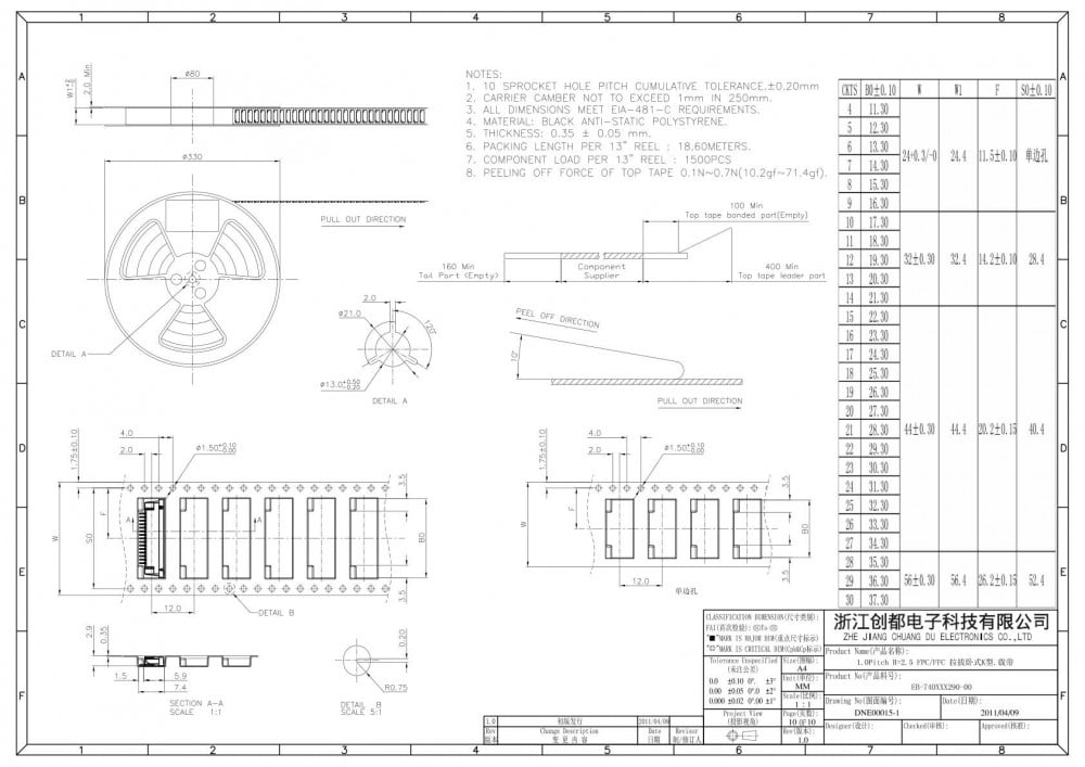 CAX-AFA07-11XCB-H2.5 document page 3