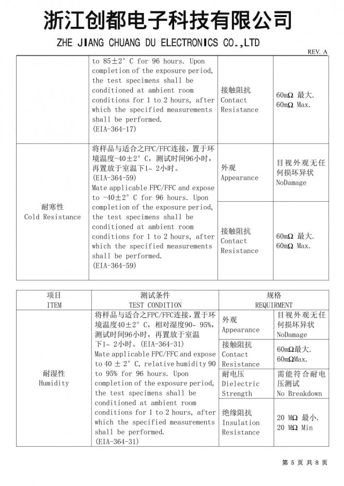 CAX-AFA07-11XCB-H2.5 document page 8