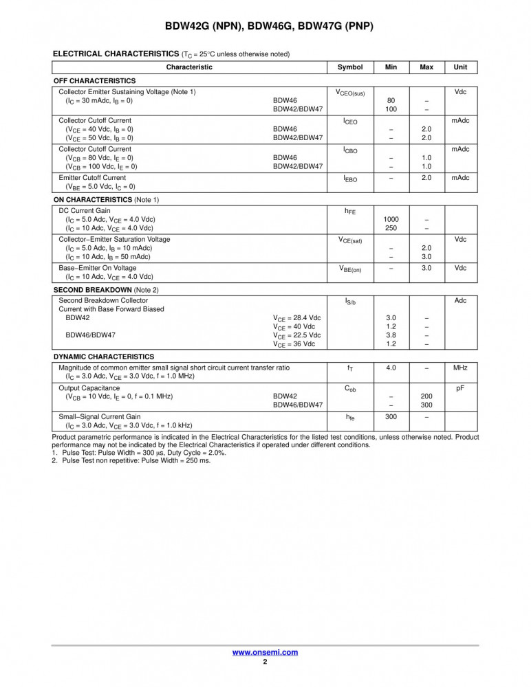BDW47 datasheet page 2