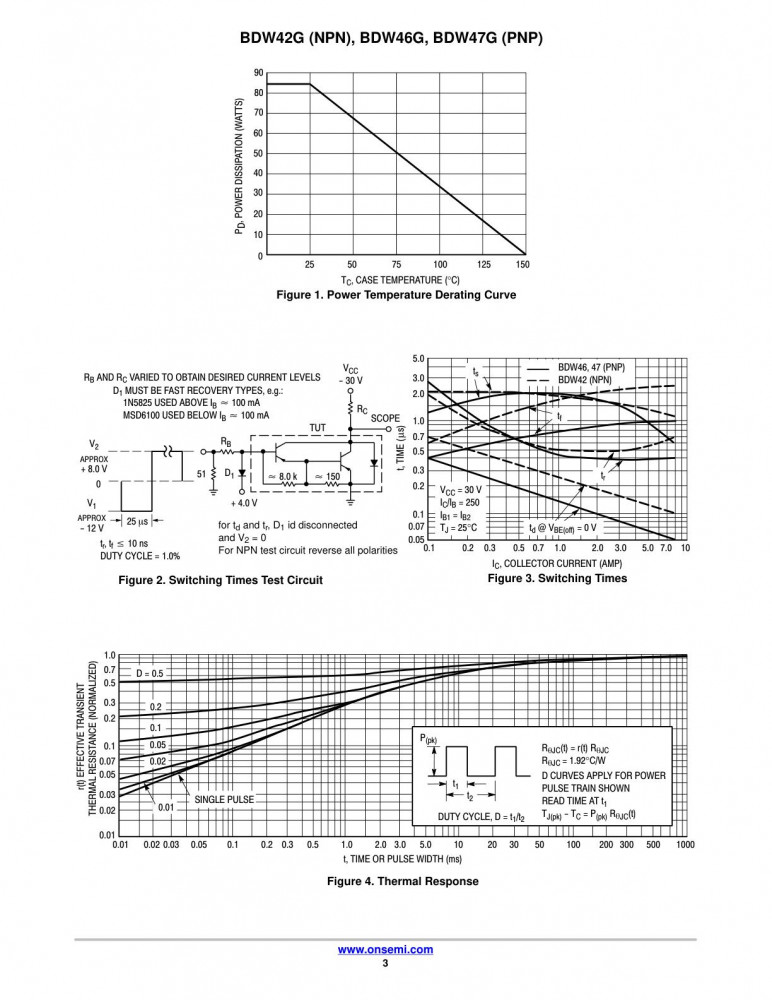 BDW47 datasheet page 3