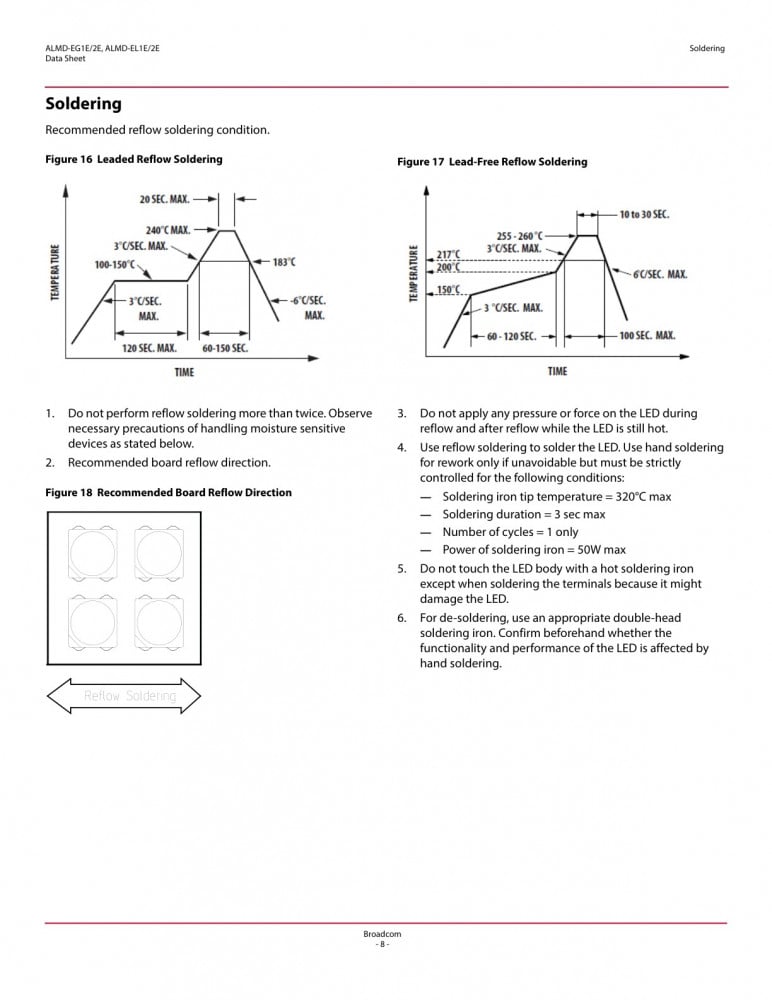 ALMD-EL2E-XZ002 datasheet page 8