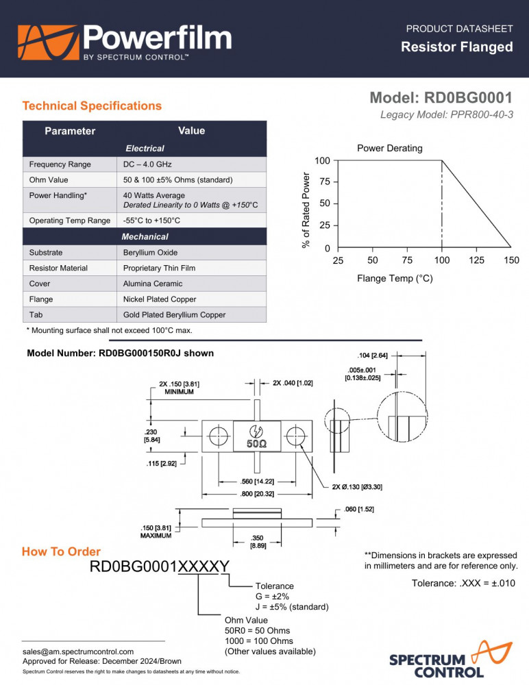 Spectrum Control RD0BG000150R0J product document image