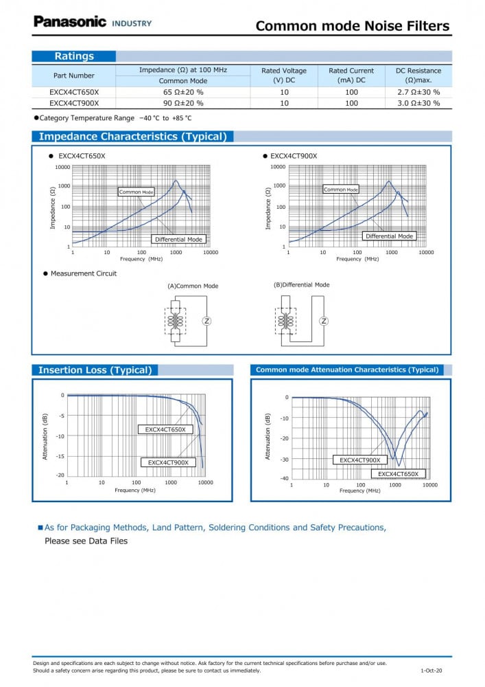 Panasonic EXC-X4CT900X document page 2