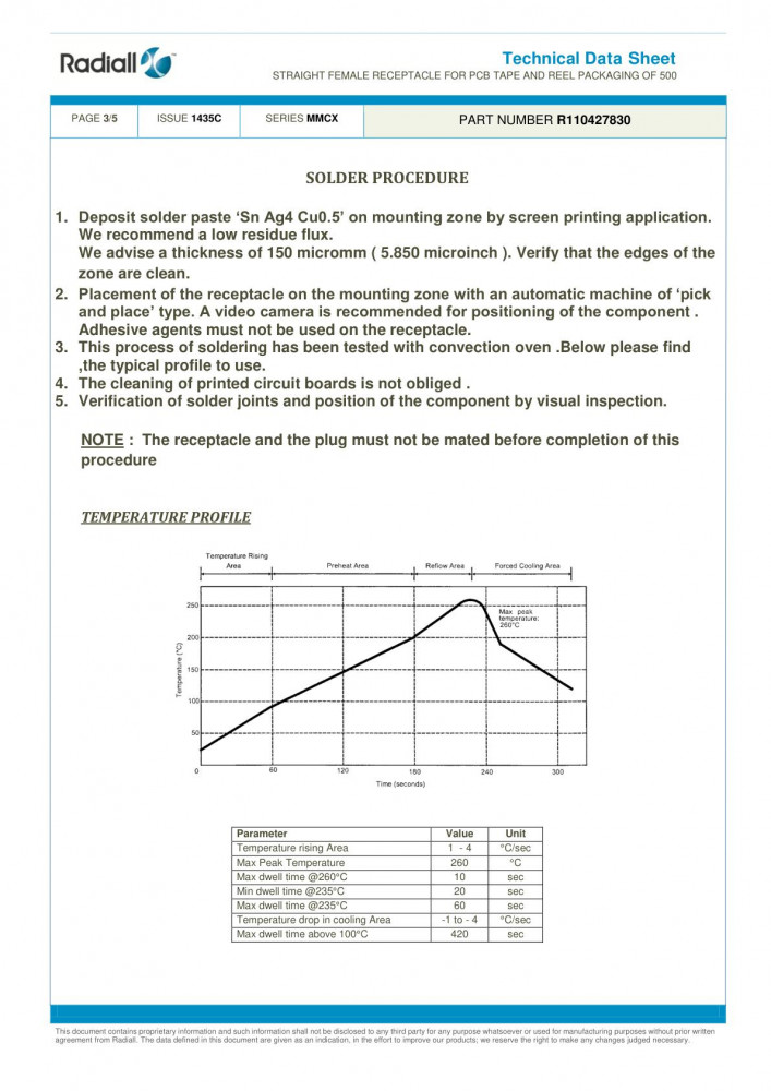 R110427830 datasheet page 3