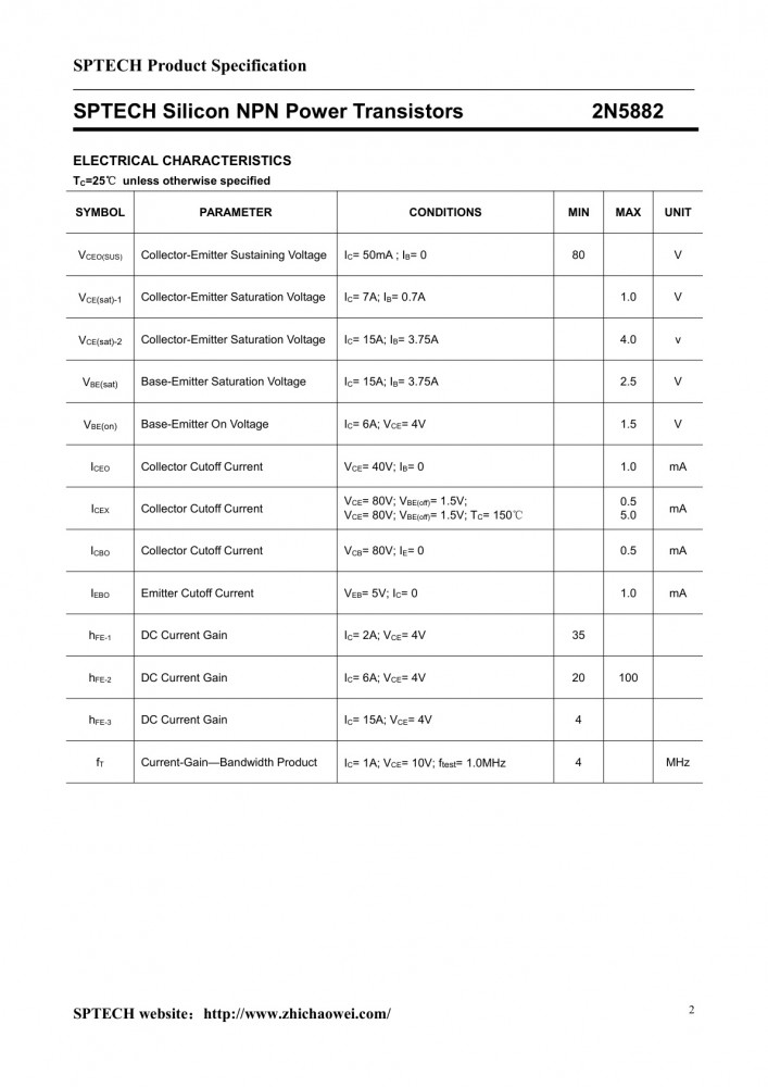 2N5882 datasheet page 2