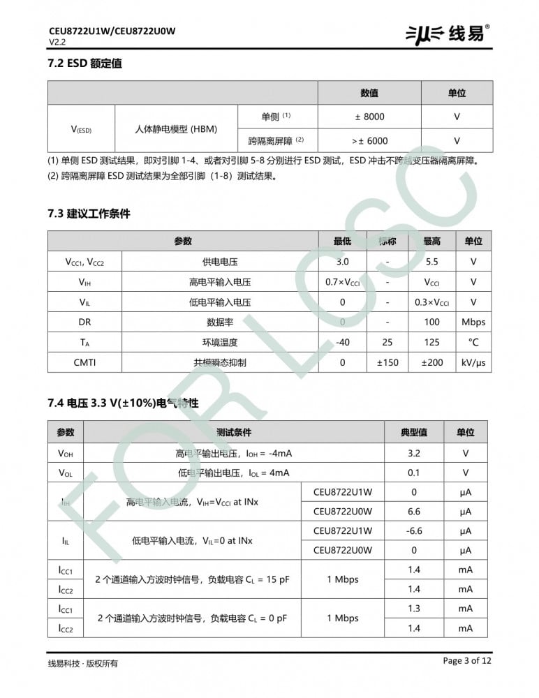 CEU8722U1W datasheet page 3