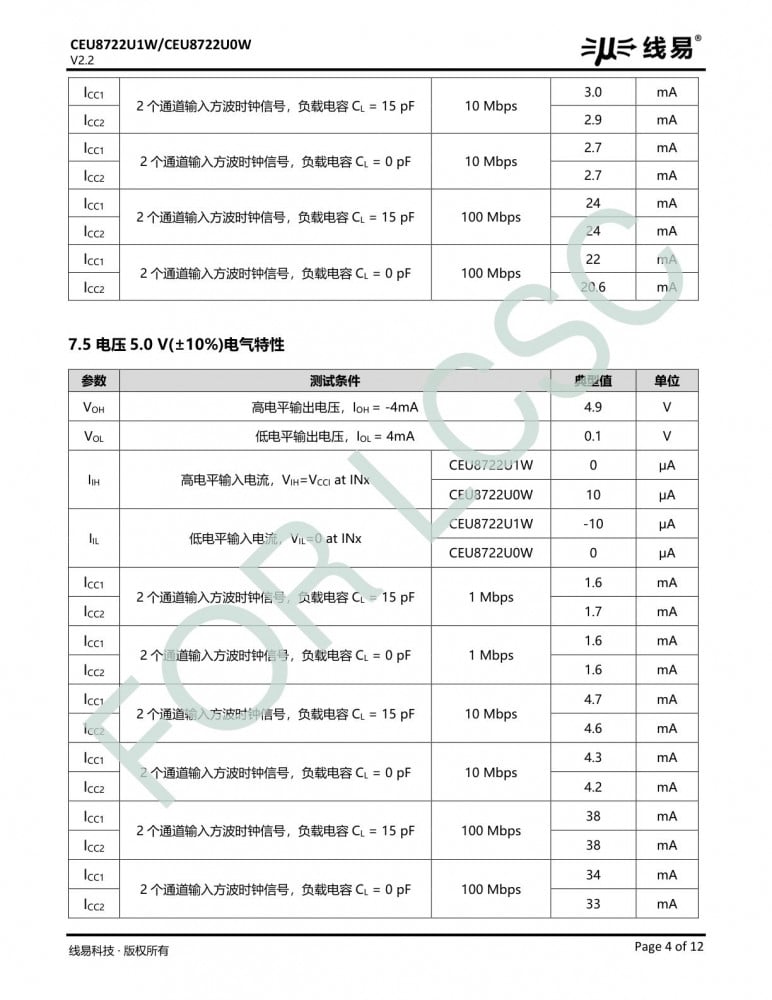 CEU8722U1W datasheet page 4