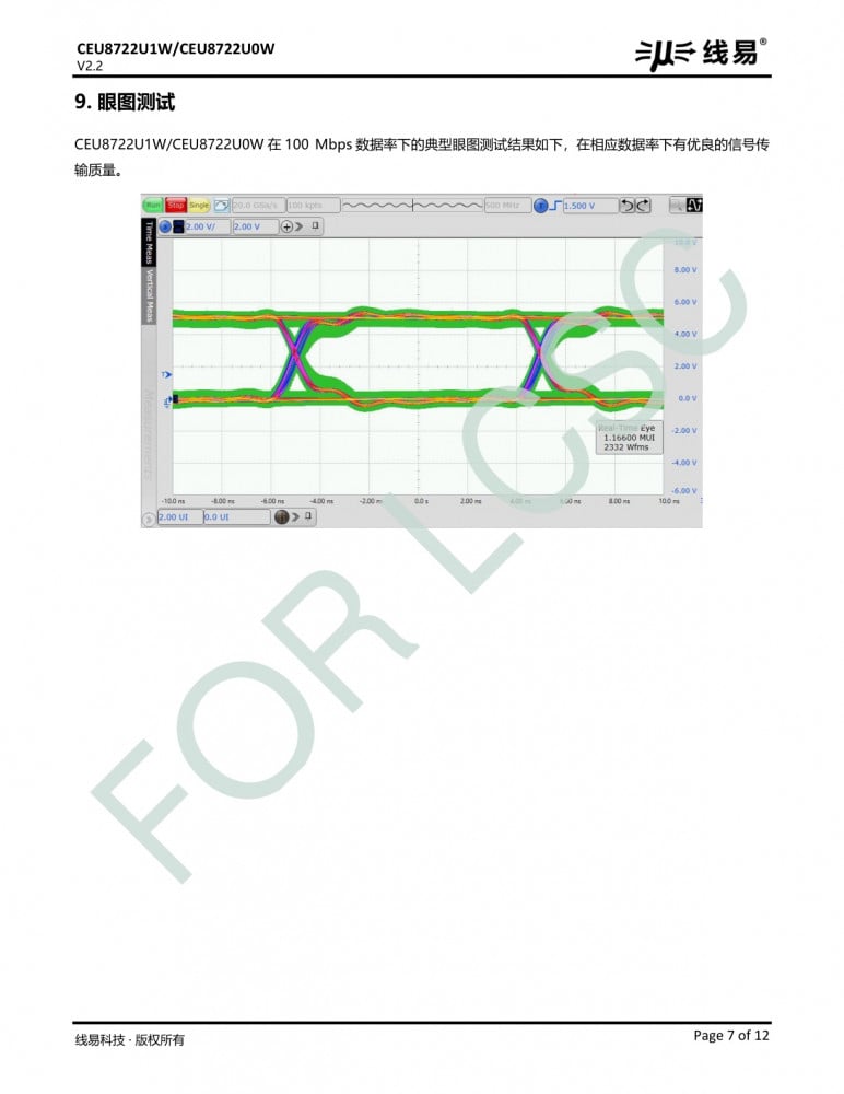 CEU8722U1W datasheet page 7