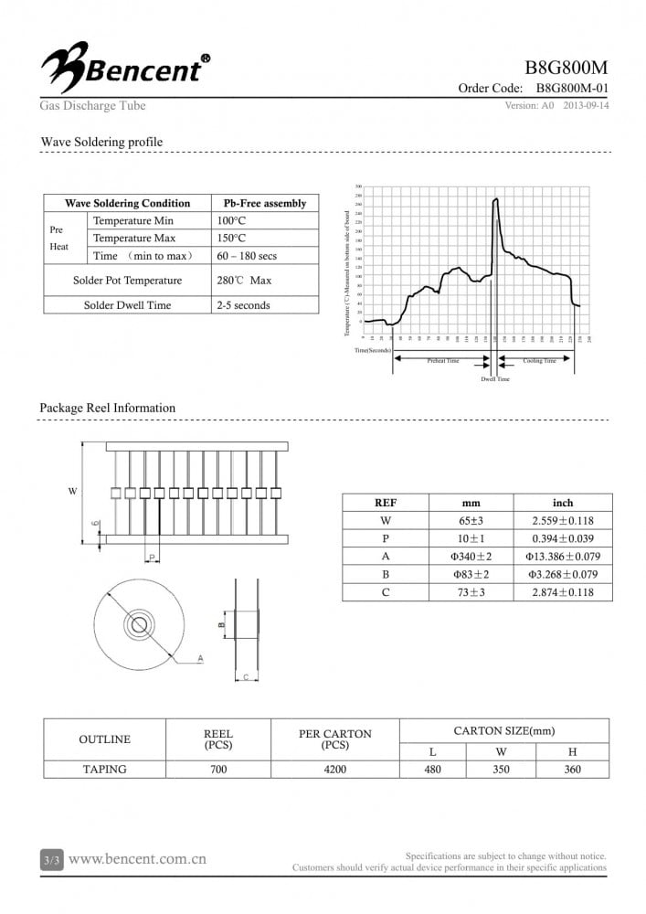 B8G800M datasheet page 3