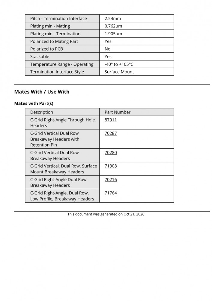 MOLEX 719790326 product document image 3
