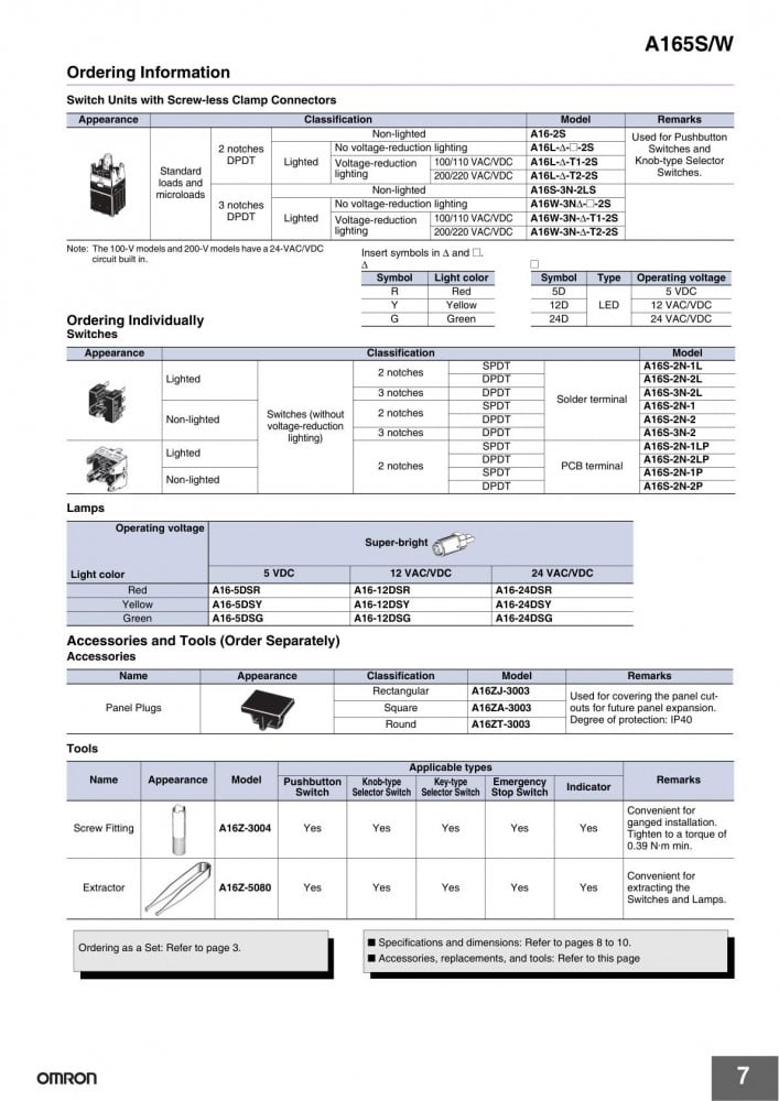 OMRON A165 series datasheet page 7