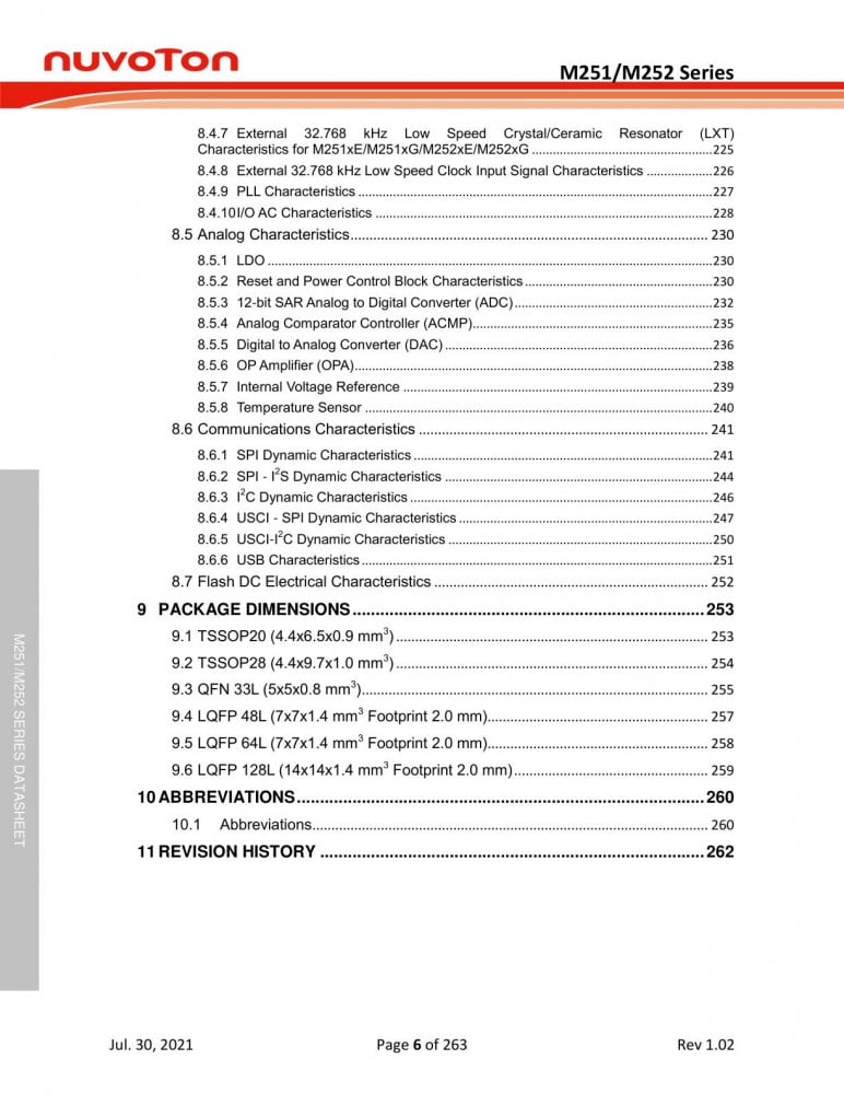 M252 series datasheet page 6