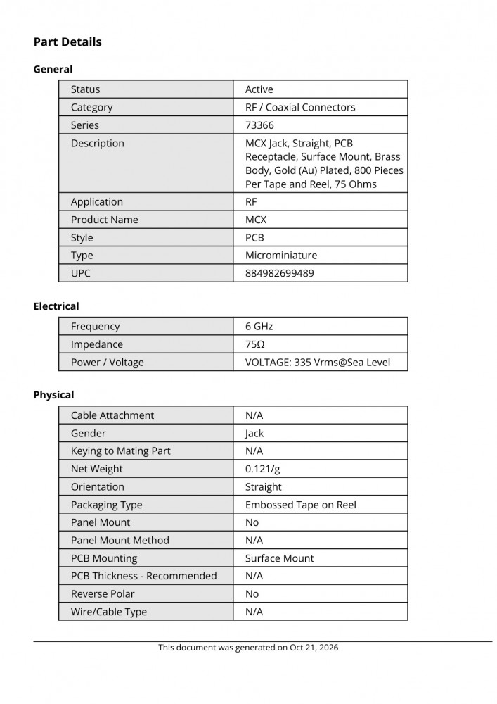 MOLEX 734151633 product document image, page 2
