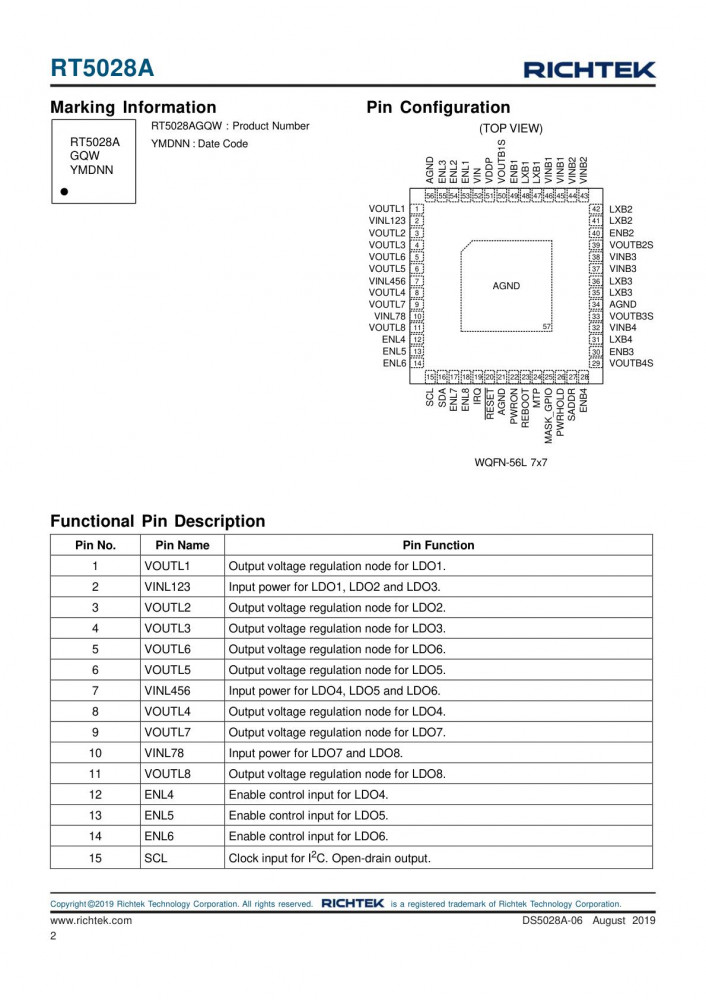RT5028A technical document page 2