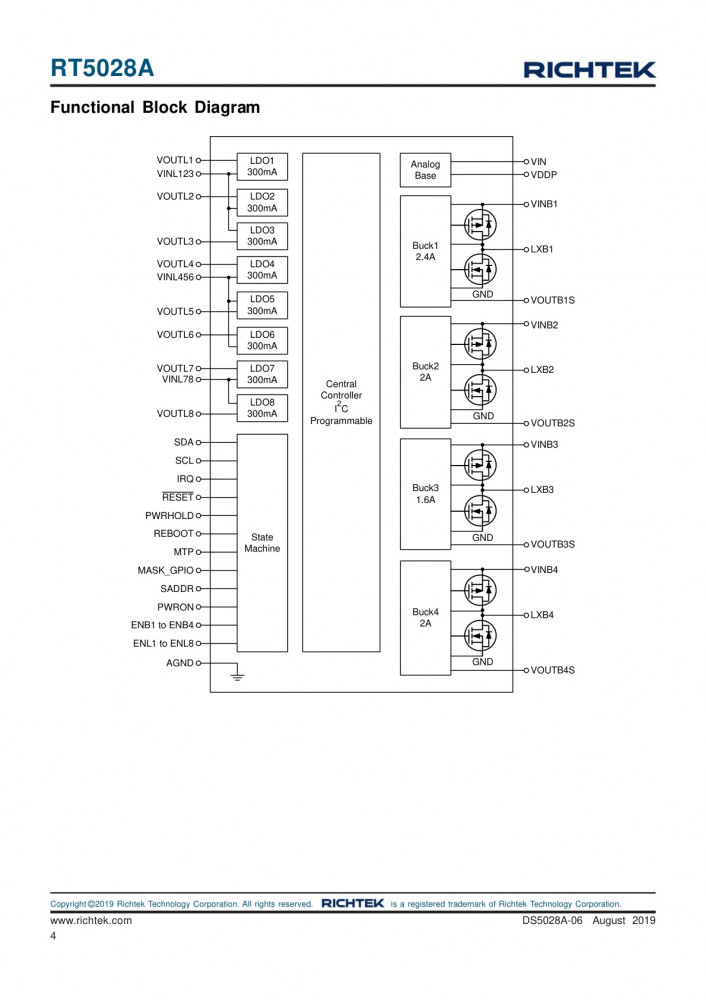 RT5028A technical document page 4