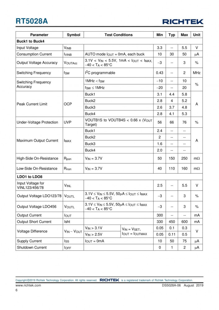 RT5028A technical document page 6