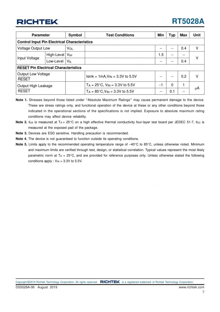 RT5028A technical document page 7