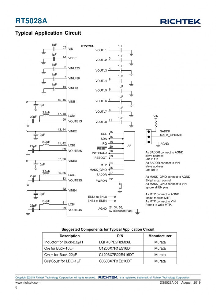 RT5028A technical document page 8