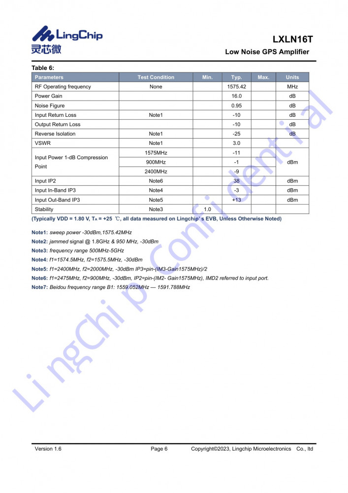 LXLN16T datasheet page 7