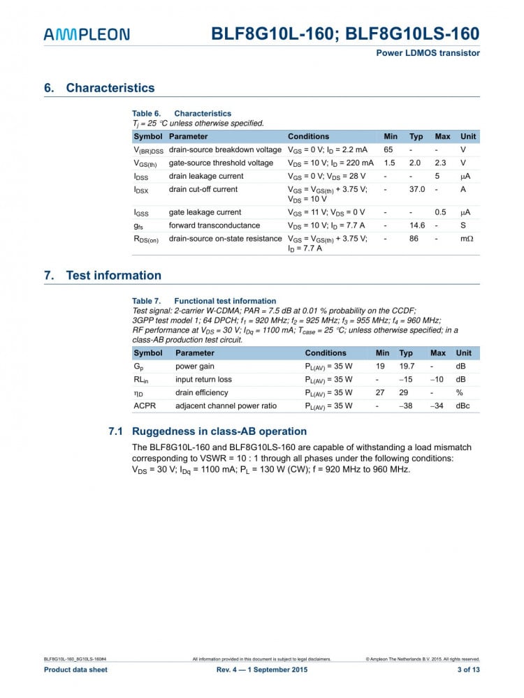BLF8G10LS-160 datasheet page 3