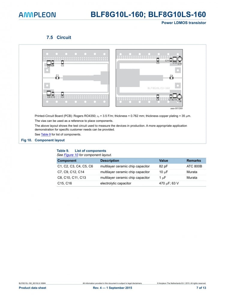 BLF8G10LS-160 datasheet page 7