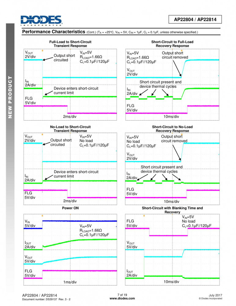 AP22814 technical document page 7