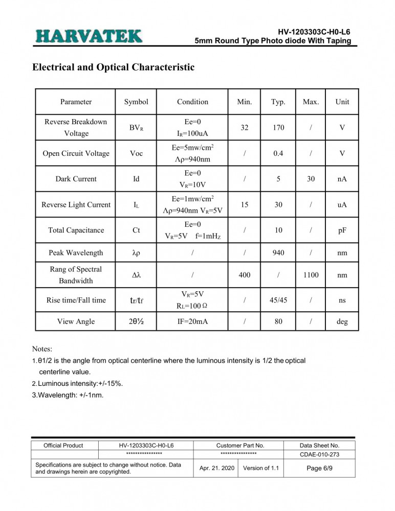 HV-1203303C-H0-L6 datasheet page 6