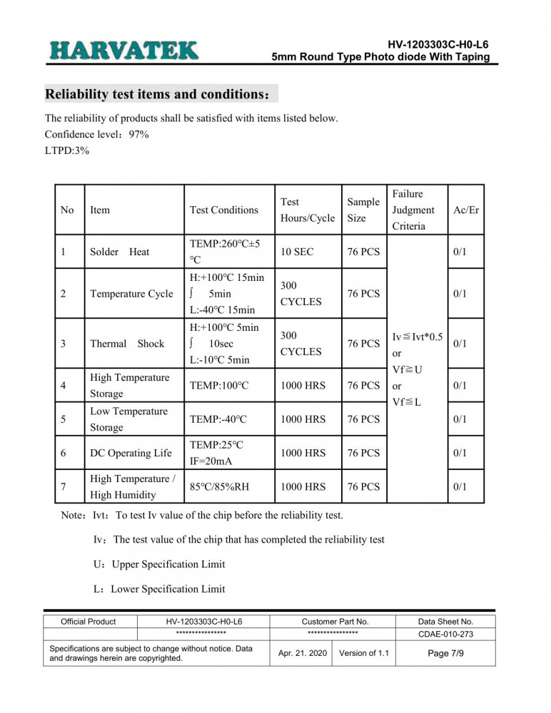 HV-1203303C-H0-L6 datasheet page 7