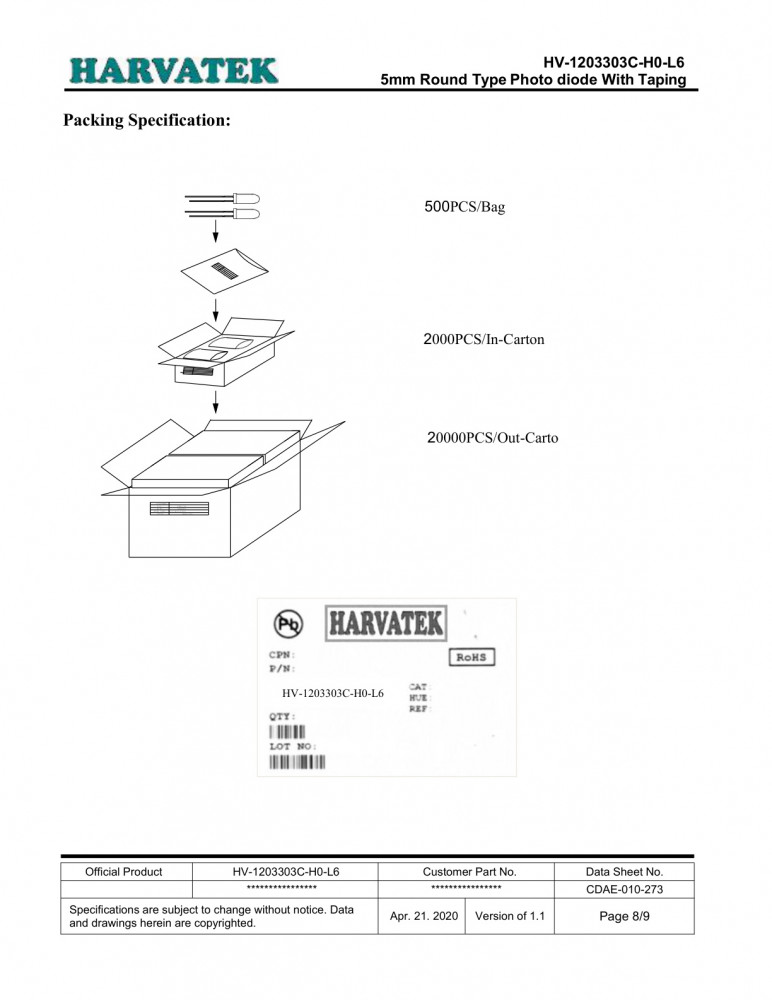 HV-1203303C-H0-L6 datasheet page 8